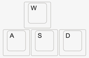 Wasd - Wasd Keys PNG Image | Transparent PNG Free Download on SeekPNG