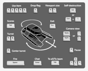 Wasd - Wasd Keys PNG Image | Transparent PNG Free Download on SeekPNG