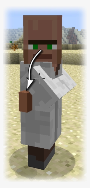 Villagers Nose Mod 4 - Minecraft Nose Mod PNG Image | Transparent PNG ...