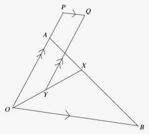 Solution - Triangle PNG Image | Transparent PNG Free Download on SeekPNG