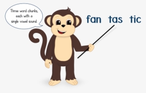 Clap Clipart Syllable - Syllable Clipart PNG Image | Transparent PNG ...