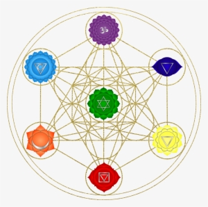Metatron`s Cube Holding The Seven Main Chakras - Metatron's Cube PNG ...