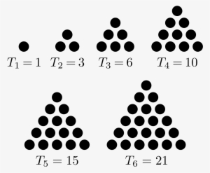 Pascal's Triangle With Odd Numbers Shaded - Odd Numbers Up To 600 PNG ...