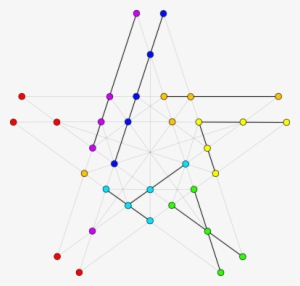 Constellation 5 - Math Constellations PNG Image | Transparent PNG Free ...