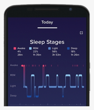 Sleep Better - Sleep PNG Image | Transparent PNG Free Download on SeekPNG