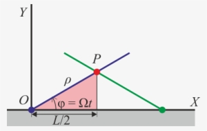 Varilla Rotatoria Triangulo - Triangle PNG Image | Transparent PNG Free ...