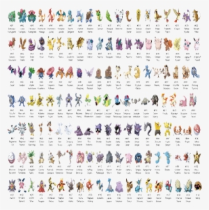 30 Shiny Pokemon - Emoticon PNG Image | Transparent PNG Free Download ...