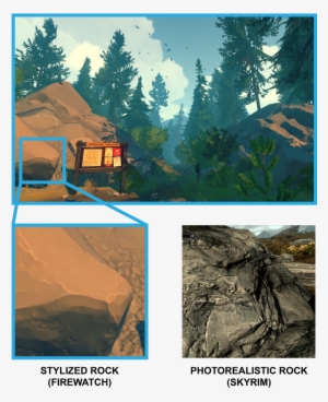 On The Left Is A Close Up Of The Texture On A Rock - Firewatch Game PNG ...