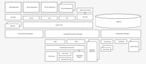 Open - Igloos Diagram PNG Image | Transparent PNG Free Download on SeekPNG