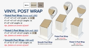 Picturing 4″ & 6″ Post Wrap Trim - Wood PNG Image | Transparent PNG ...