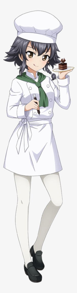 Chef Pepperoni - Gup Pepperoni PNG Image | Transparent PNG Free ...