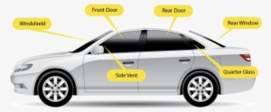 Diagram Of Car Windows - Car PNG Image | Transparent PNG Free Download ...