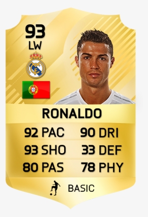 Fifa 17 Png Cards Vector Black And White Library - Punishment PNG Image ...