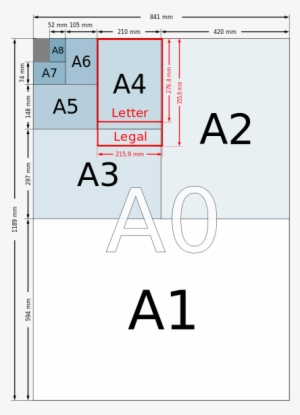Poster Size Infographic Illustrating The Din A Series - Paper Sizes PNG ...