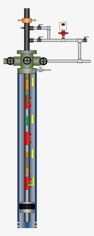 Gas Assisted Plunger Lift System - Gas Lift PNG Image | Transparent PNG ...