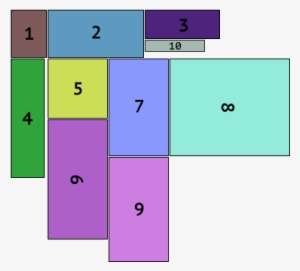 Guillotine Packer Output - Diagram PNG Image | Transparent PNG Free Download on SeekPNG