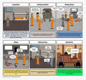 Prison Story - Prison PNG Image | Transparent PNG Free Download on SeekPNG