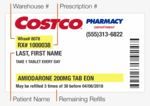 United States - Verifying Prescription And Label PNG Image ...