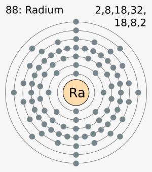 Al2o3 Aluminum Oxide Lewis Electron Dot Structure Model - Blog PNG ...