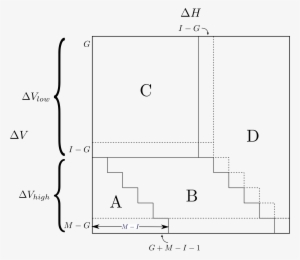 A-7 Rec - Diagram PNG Image | Transparent PNG Free Download on SeekPNG