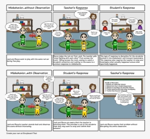 Disruptive Behaviour In Classroom Cartoons PNG Image | Transparent PNG ...