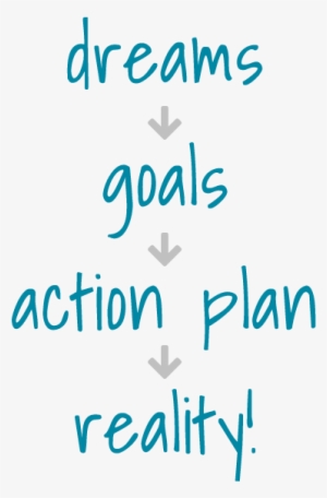 Dreams Goals Action Plan Reality - Goals Dreams PNG Image | Transparent ...
