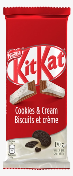 Alt Text Placeholder - Kit Kat PNG Image | Transparent PNG Free ...