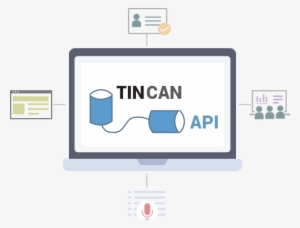 What Is Tin Can Api - Experience Api PNG Image | Transparent PNG Free ...