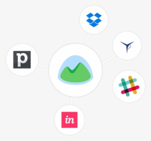 Slack Img - Slack Logo PNG Image | Transparent PNG Free Download on SeekPNG