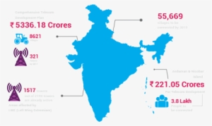 Connecting The Unconnected India - India Map Vector Png PNG Image ...
