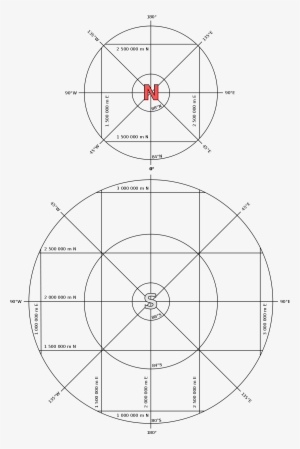Edgeworth Box PNG Image | Transparent PNG Free Download on SeekPNG