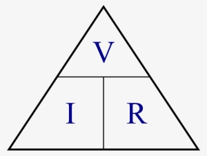 Open - Ohms Law Triangle PNG Image | Transparent PNG Free Download on ...