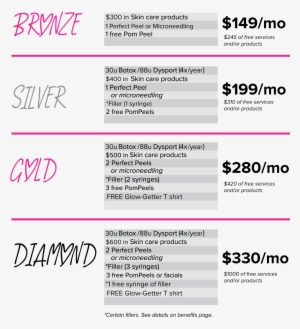 Annual Rewards - Tulsa PNG Image | Transparent PNG Free Download on SeekPNG