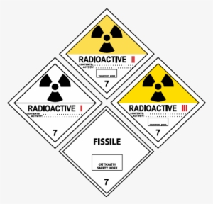 The Radioactive White-i Label Means Practically No - Radioactive (class ...