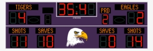 Basic Football Scoreboard Template PNG Image | Transparent PNG Free ...