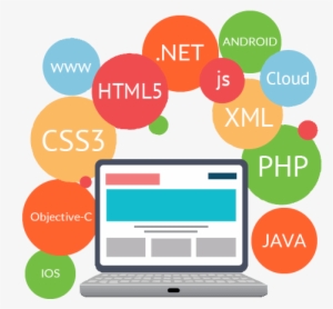 Web Development Roadmap For Beginners PNG Image | Transparent PNG Free ...