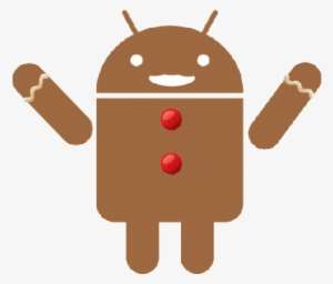 Andro#gingerbread - Android Ginger Bread Png PNG Image | Transparent ...