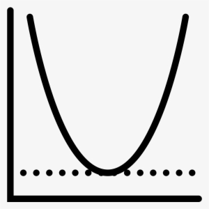 Minimum Value Icon - Cartesian Coordinate System PNG Image ...