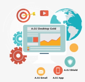 Aol Logo Png PNG Image | Transparent PNG Free Download on SeekPNG
