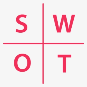Swot Png PNG Images | PNG Cliparts Free Download on SeekPNG