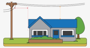 Nwl0003 Homes Close To Powerlines V2 - House With Power Lines PNG Image ...