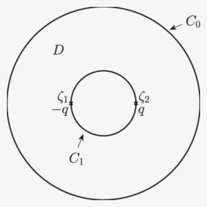 The Pre-image Annulus D Of P - Geometric Sphere PNG Image | Transparent ...