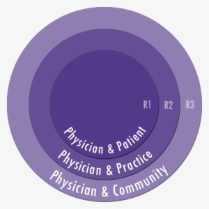 Outstanding - Circle PNG Image | Transparent PNG Free Download on SeekPNG