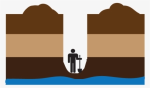Digging For Water - Water Well PNG Image | Transparent PNG Free ...