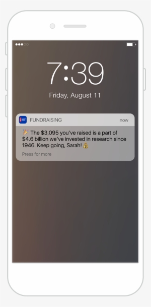 Success Across Campaigns - Iphone PNG Image | Transparent PNG Free ...