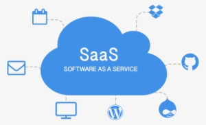 A Cloud Icon With Saas Text Content Inside That Has - Software As A ...