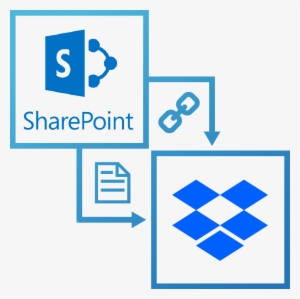 Microsoft Sharepoint - - Office 365 Logo White PNG Image | Transparent ...