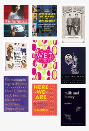 Gender Failure PNG Image | Transparent PNG Free Download on SeekPNG