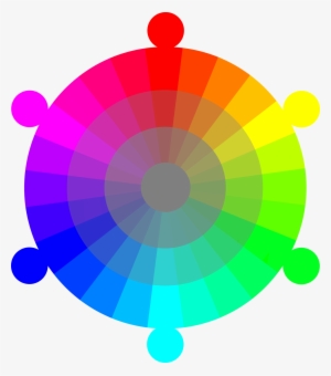 The Beauty Of Javascript - Rgb Color Wheel Png PNG Image | Transparent ...