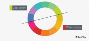 Image Royalty Free Library Vector Color Warm - Buffer PNG Image ...